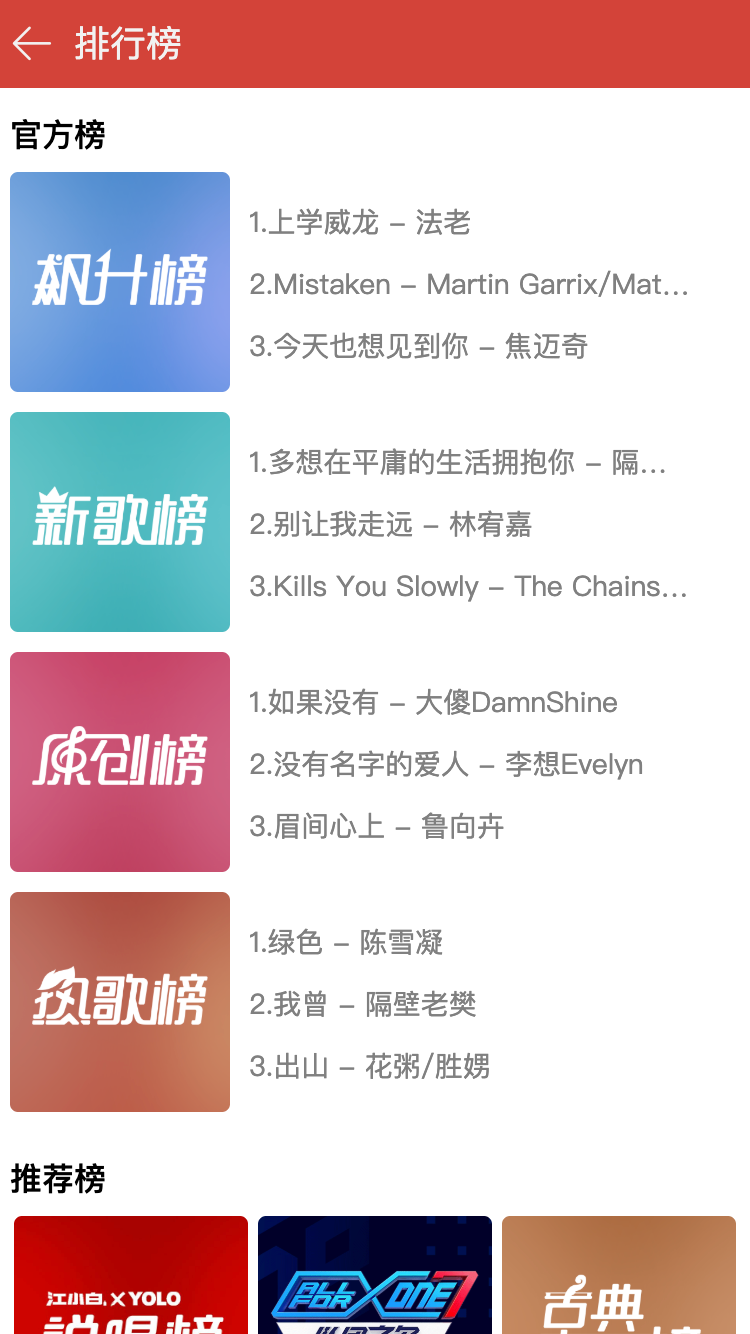 GitHub - cat-walk/music-player-in-vue: 高仿移动端网易云音乐 Vue前端项目